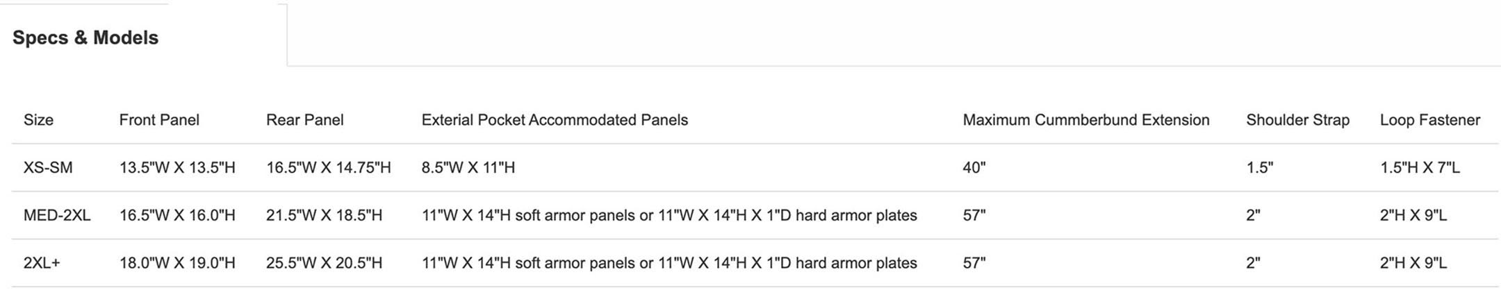 New Men's Security Guard Discreet Plate Carrier Black Vest - Etsy