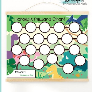 Editable Dinosaur Reward Chart, Dinosaur Chore Chart, Dinosaur Behavior ...