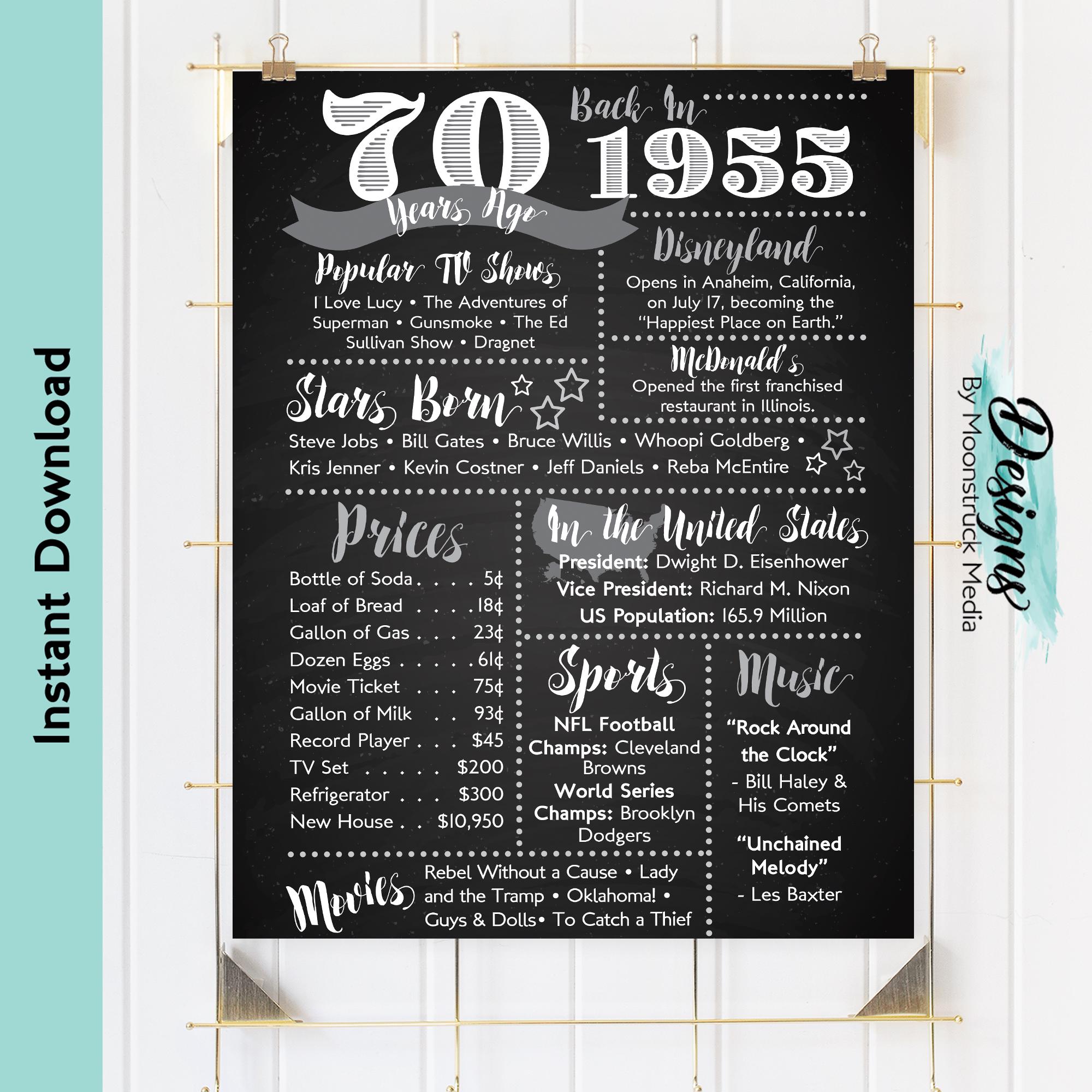 1955 Fun Facts Poster | Chalkboard Style 70th Birthday Sign With ...