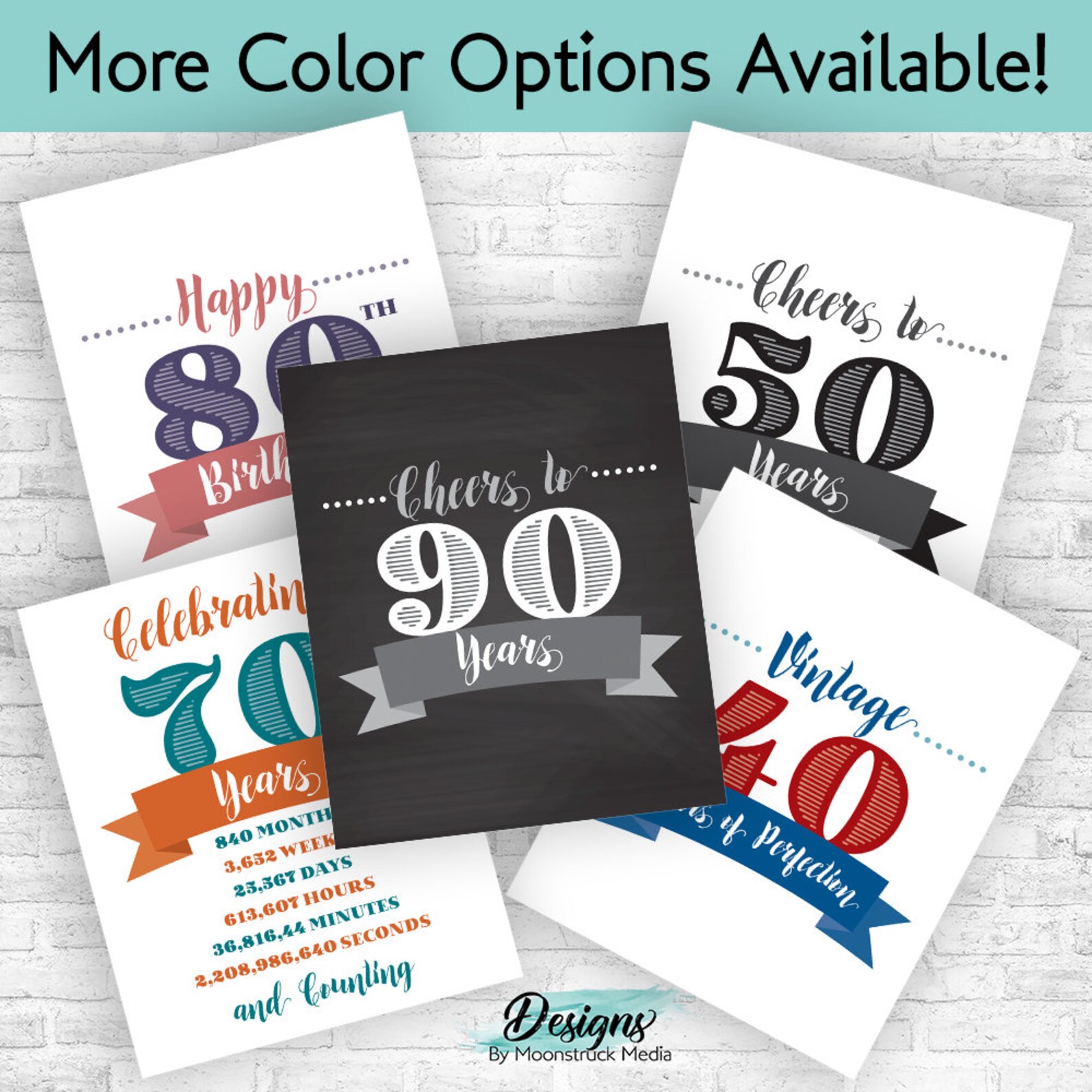 Celebrating 40 Years Old Birthday Sign | 40th Birthday Poster Orange ...