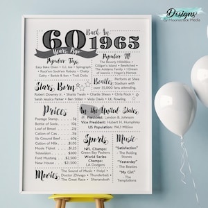1965 Fun Facts Poster | Black and White 60th Birthday Sign With ...
