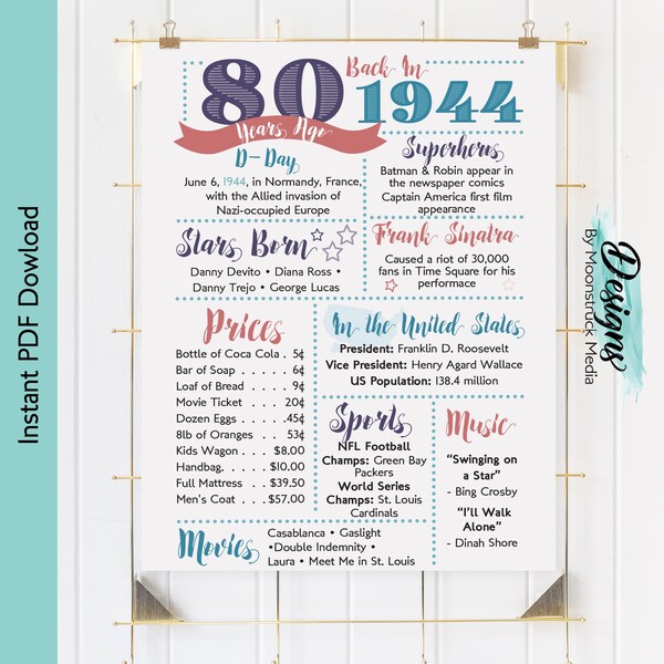 1944 Birthday - Etsy