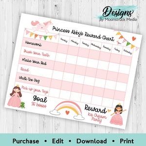 Editable Princess Reward Chart With Pink Dress | Printable Chore, Potty ...