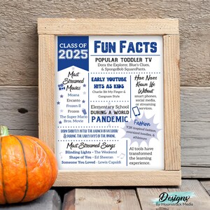 Blue Class of 2025 Fun Facts Poster | Graduation Party Printable Sign ...