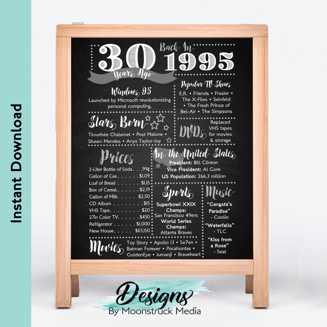 1995 Fun Facts Poster | 30th Birthday Sign | 30th Anniversary Gift ...