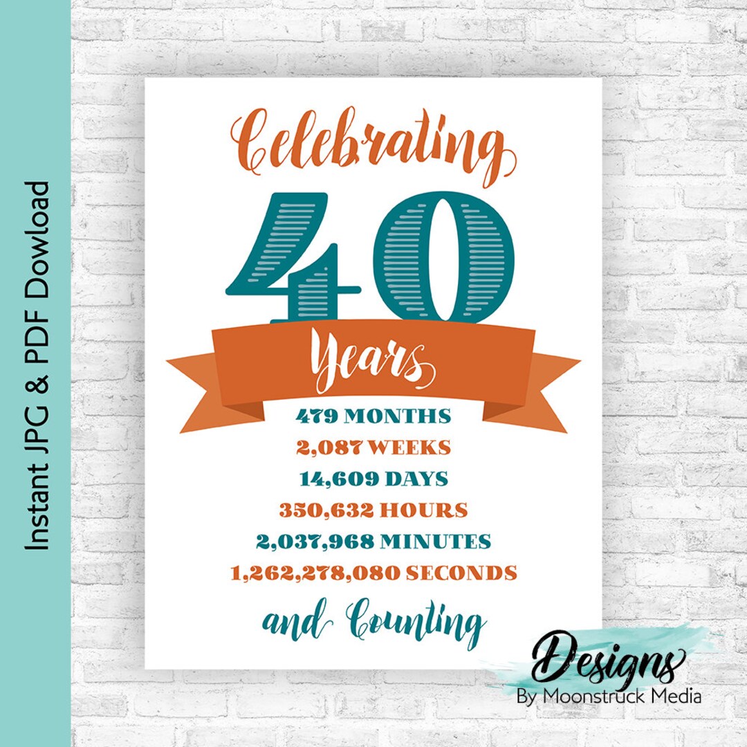 Celebrating 40 Years Old Birthday Sign | 40th Birthday Poster Orange ...