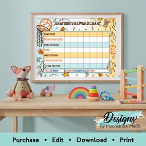 Basketball Reward Chart for Kids | Editable Weekly Chore Tracker ...