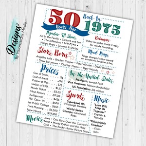 1975 Fun Facts Poster | Red & Blue 50th Birthday and Anniversary Sign ...