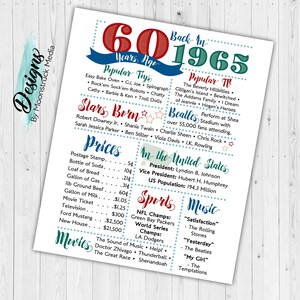 1965 Fun Facts Poster Printable | 60th Birthday Sign for Men or Women ...