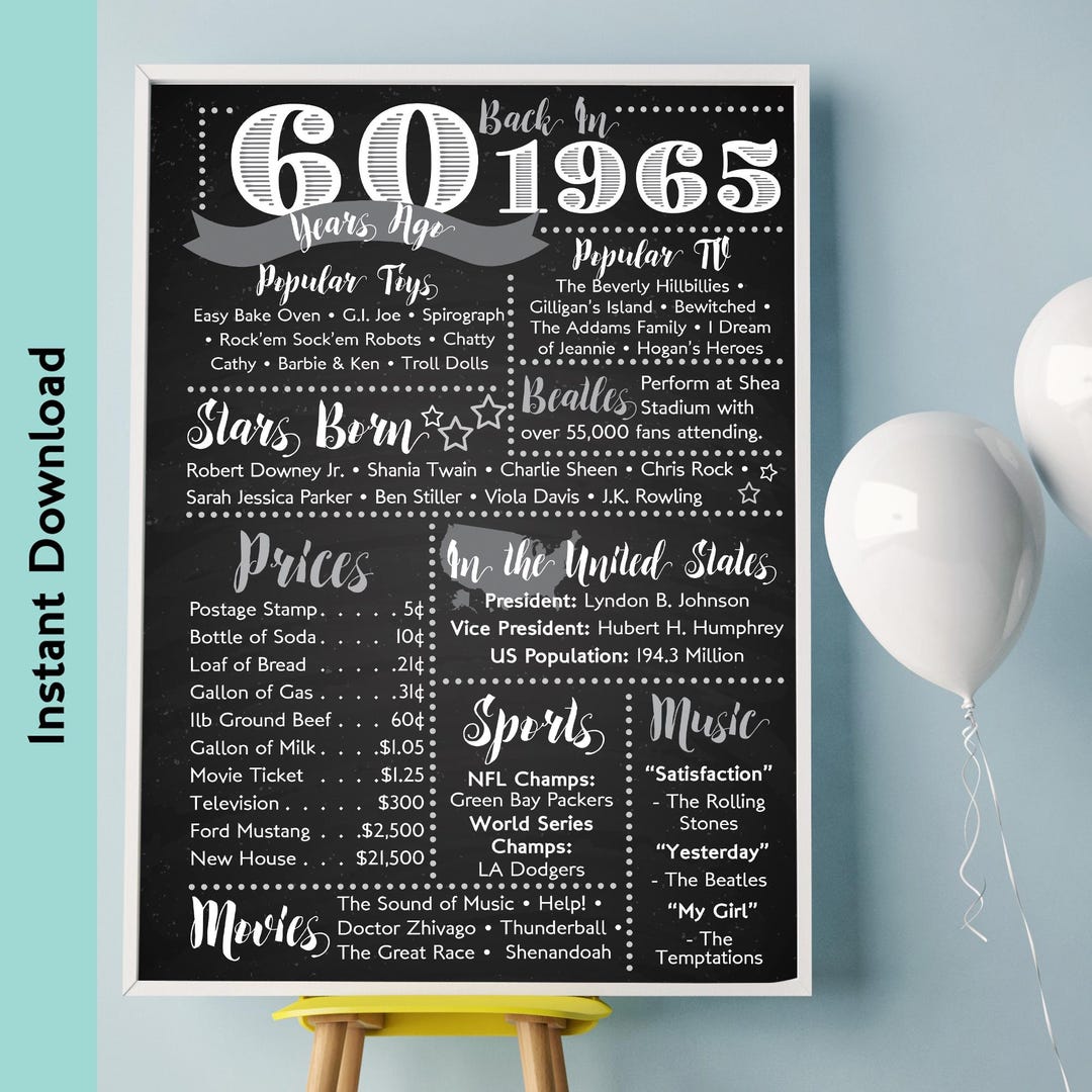 1965 Fun Facts Poster 60th Birthday or Anniversary Party Chalkboard ...