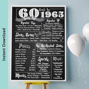1965 Fun Facts Poster 60th Birthday or Anniversary Party Chalkboard ...