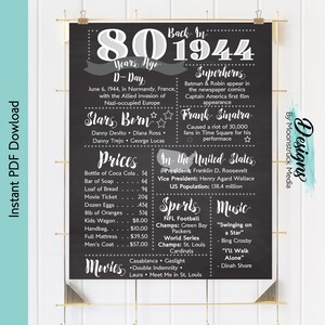 1944 80 Years Ago Chalkboard, 1944 Poster, 1944 the Year You Were Born ...