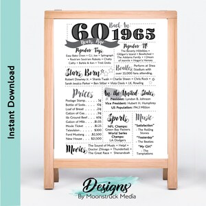 1965 Fun Facts Poster | Black and White 60th Birthday Sign With ...