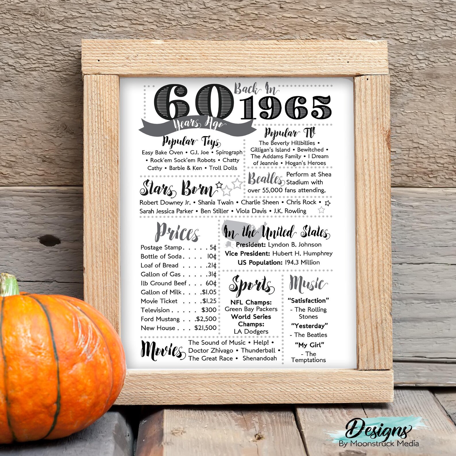 1965 Fun Facts Poster | Black and White 60th Birthday Sign With ...