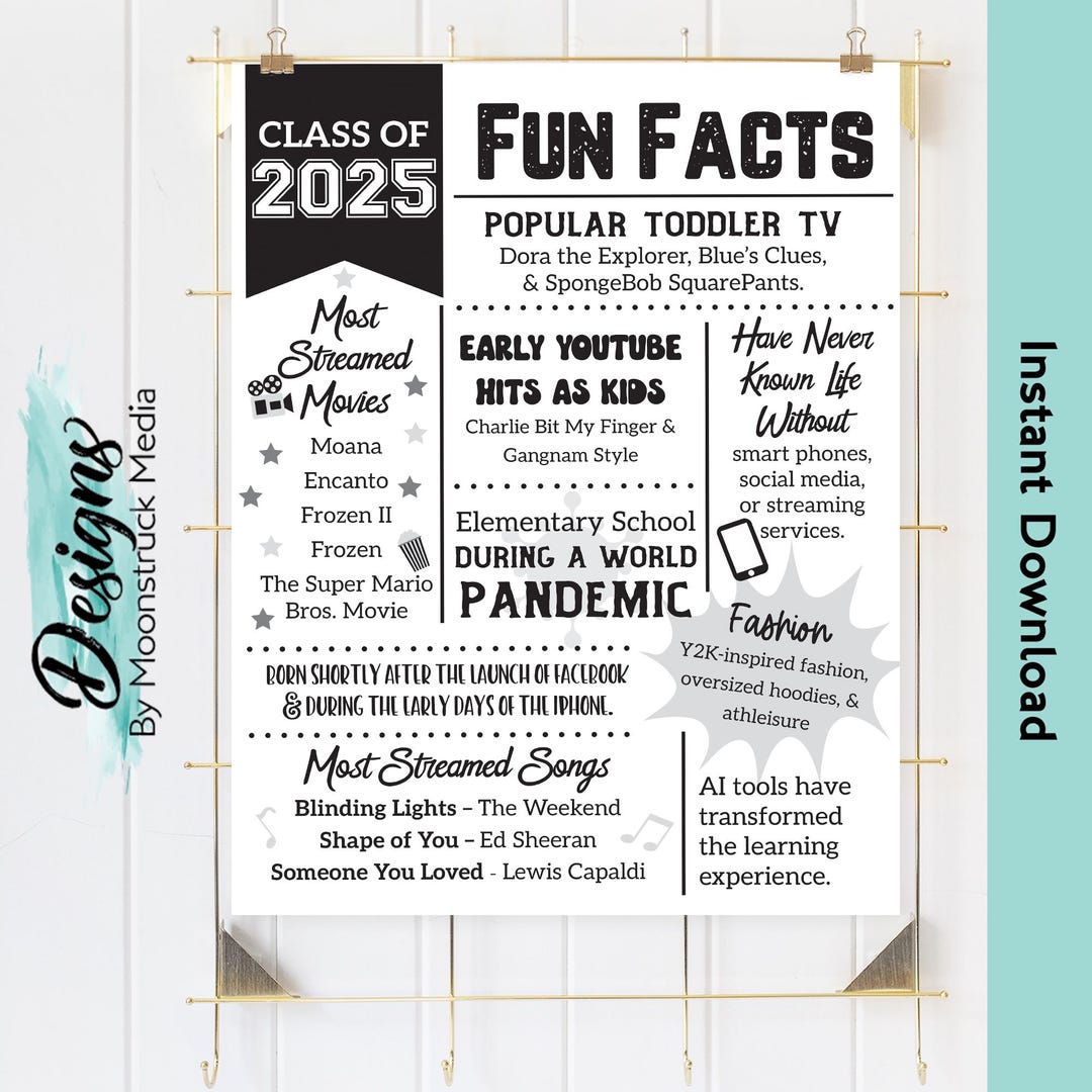 Black and White 2025 Fun Facts Poster | Graduation Party Sign for Class ...