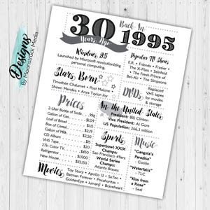 1995 Fun Facts Poster | 30th Birthday Sign | 30th Anniversary Party ...