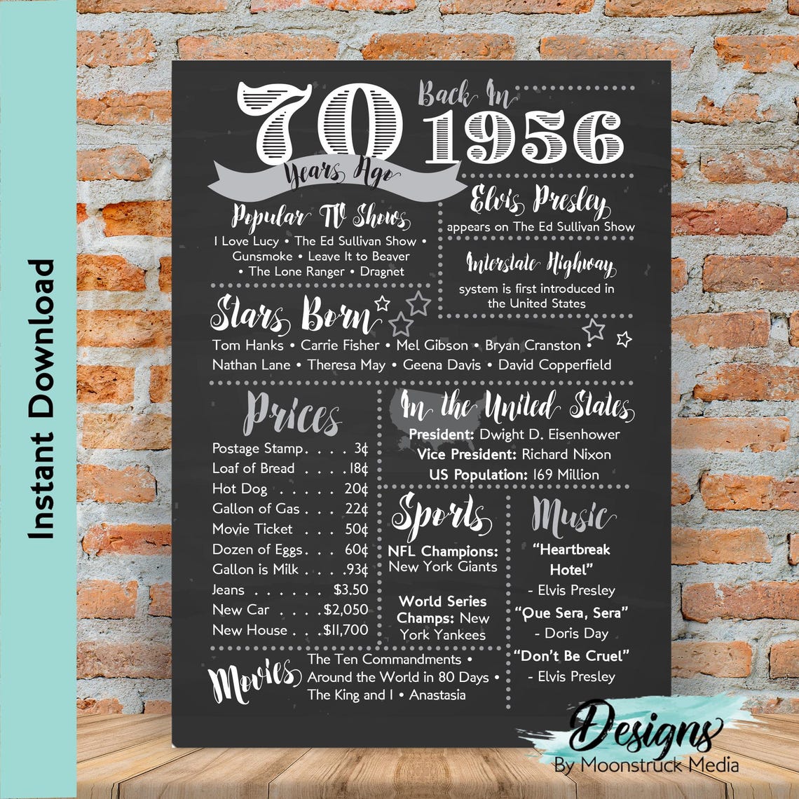 70 Years Ago Back in 1956 Poster | Year You Were Born Fun Facts Print ...