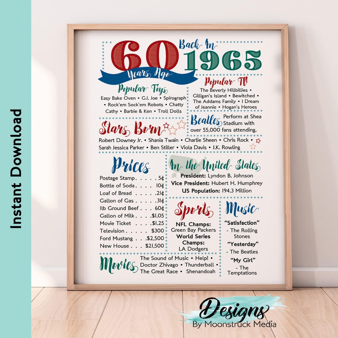 1965 Fun Facts Poster 60th Birthday and 60 Year Anniversary Decoration ...