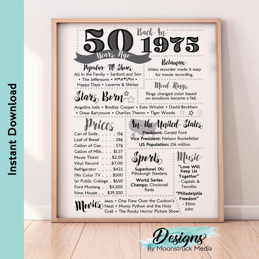 1975 Fun Facts Poster | 50th Birthday Sign | Black and White Retro 1975 ...
