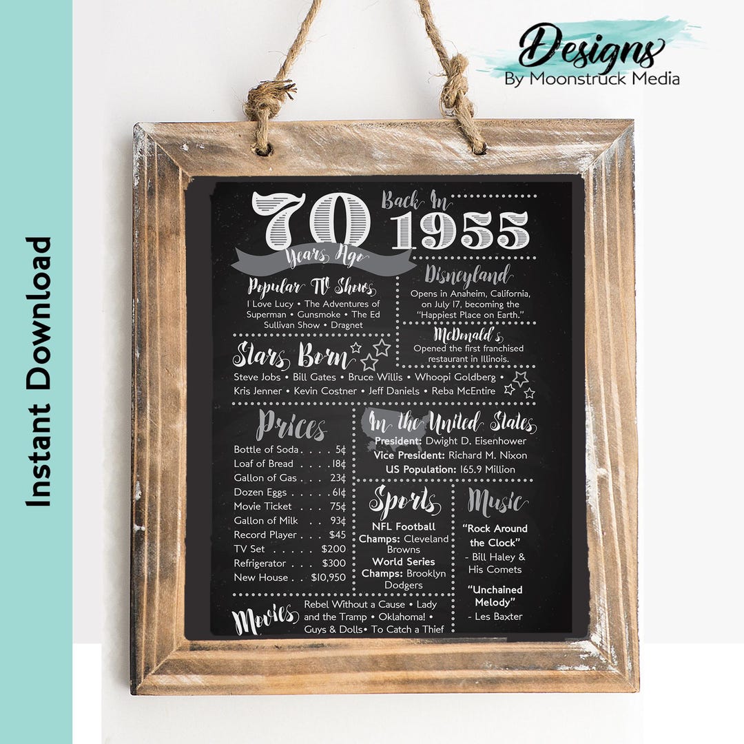 1955 Fun Facts Poster | Chalkboard Style 70th Birthday Sign With ...
