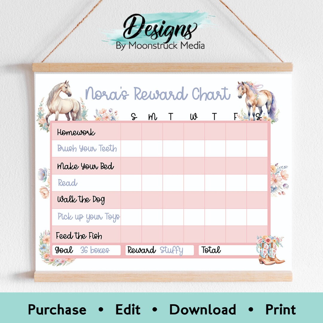 Editable Horse Reward Chart, Cowgirl Reward Chart, Horse Chore Chart ...