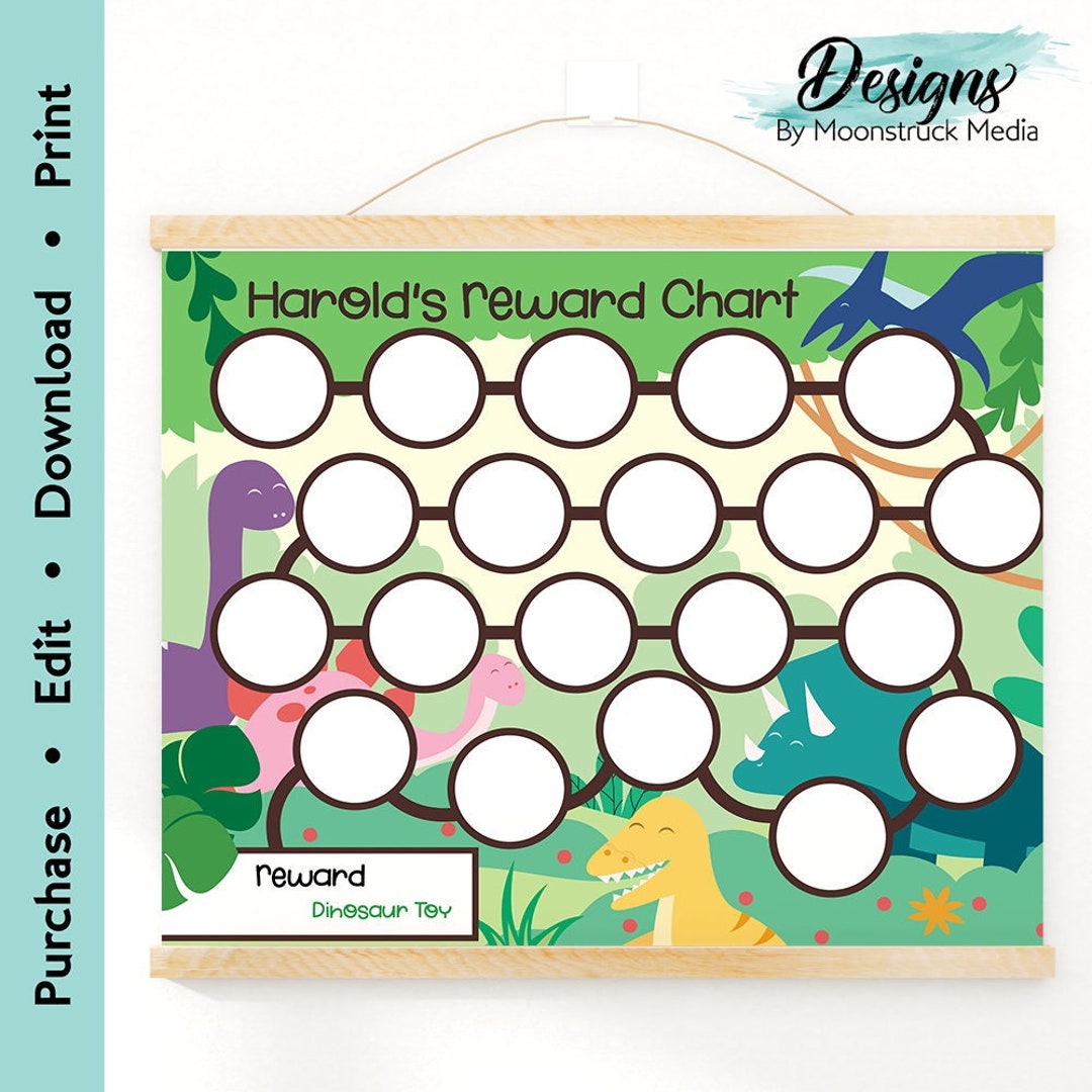 Editable Dinosaur Reward Chart, Dinosaur Chore Chart, Dinosaur Behavior ...