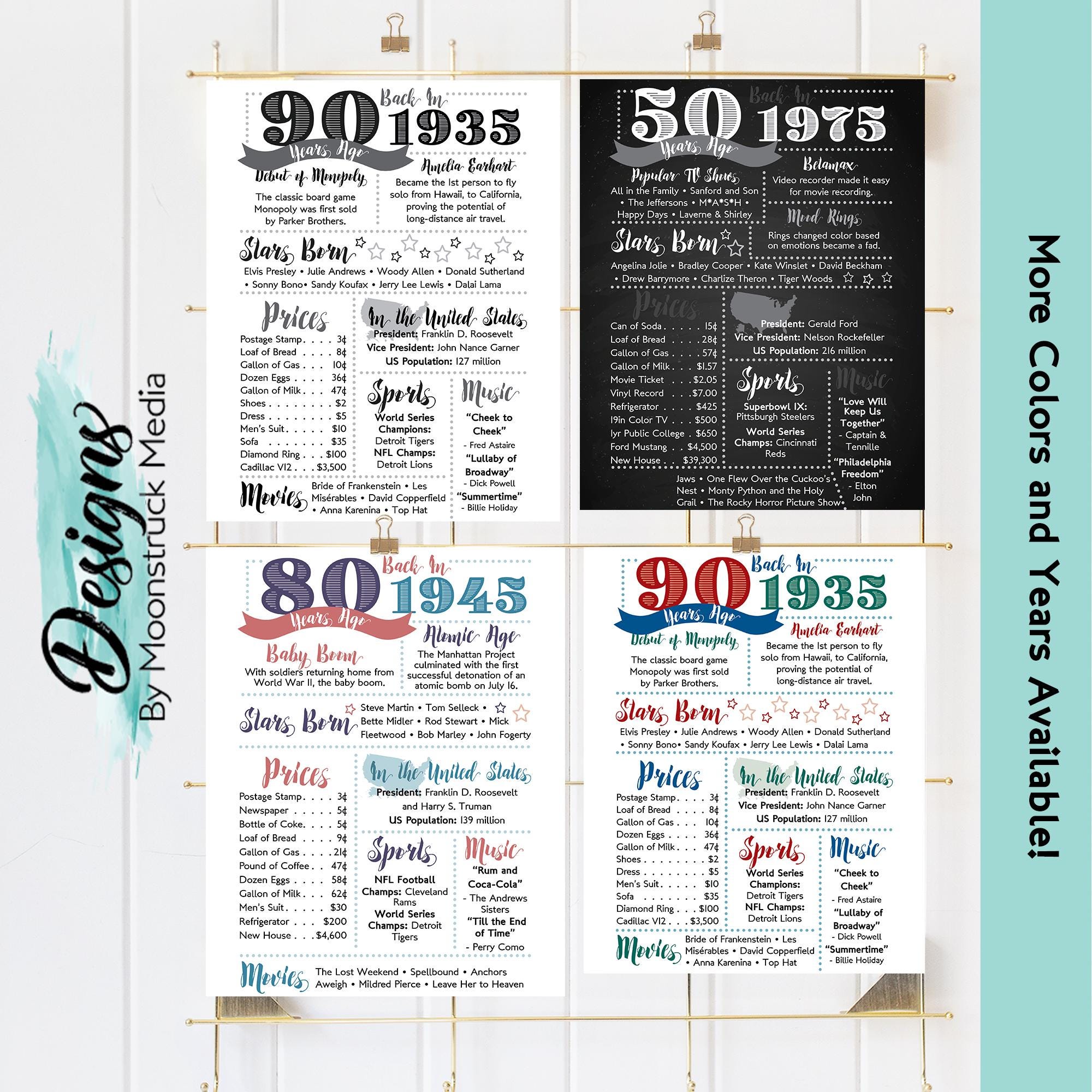 1995 Fun Facts Poster Printable | 30th Birthday Sign for Men or Women ...