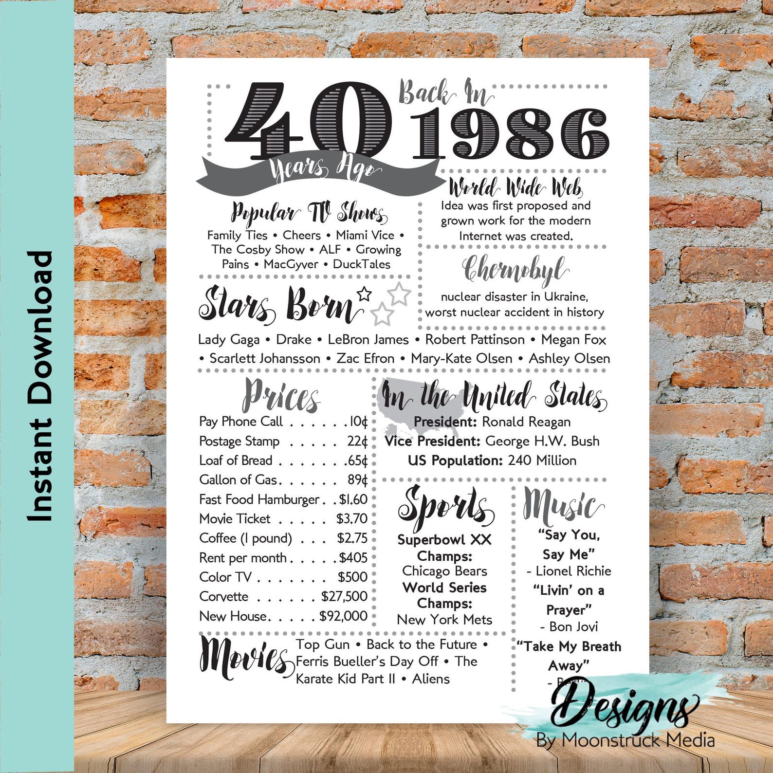 Back in 1986 Fun Facts Poster | 40 Years Ago Milestone Print | 1986 ...
