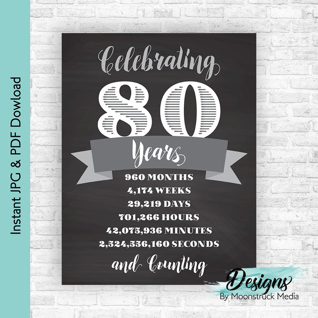 Celebrating 80 Years Old Birthday Decoration Printable Chalkboard, 80 ...