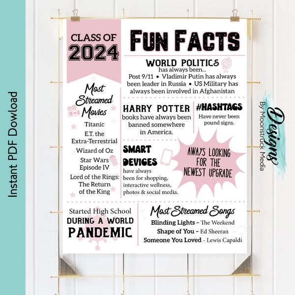 Class of 2024 Fun Facts - Etsy