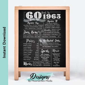 1965 Fun Facts Poster 60th Birthday or Anniversary Party Chalkboard ...