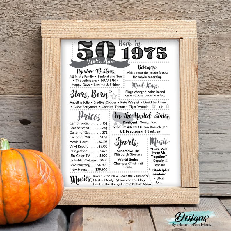 1975 Fun Facts Poster | 50th Birthday Sign | Black and White Retro 1975 ...