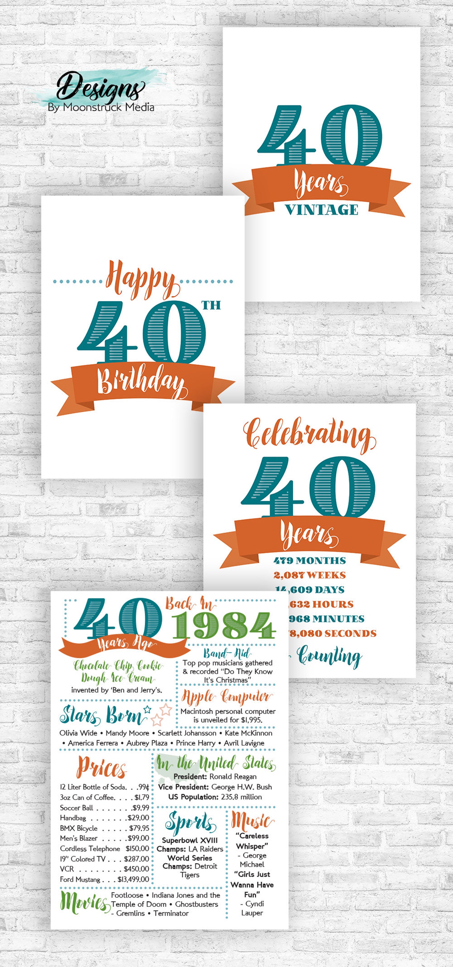 Celebrating 40 Years Old Birthday Sign | 40th Birthday Poster Orange ...