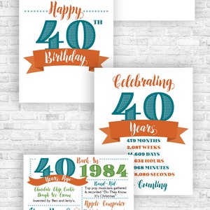 Celebrating 40 Years Old Birthday Sign | 40th Birthday Poster Orange ...