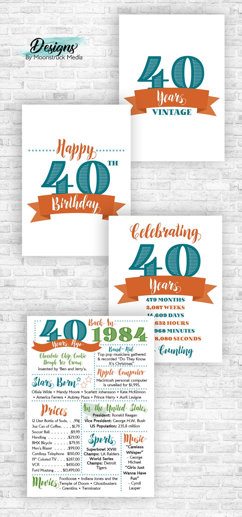 Celebrating 40 Years Old Birthday Sign | 40th Birthday Poster Orange ...