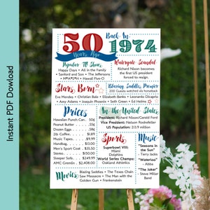 1974 50 Years Ago Red Blue, 50th Birthday, 1974 Birthday, 50th Birthday ...