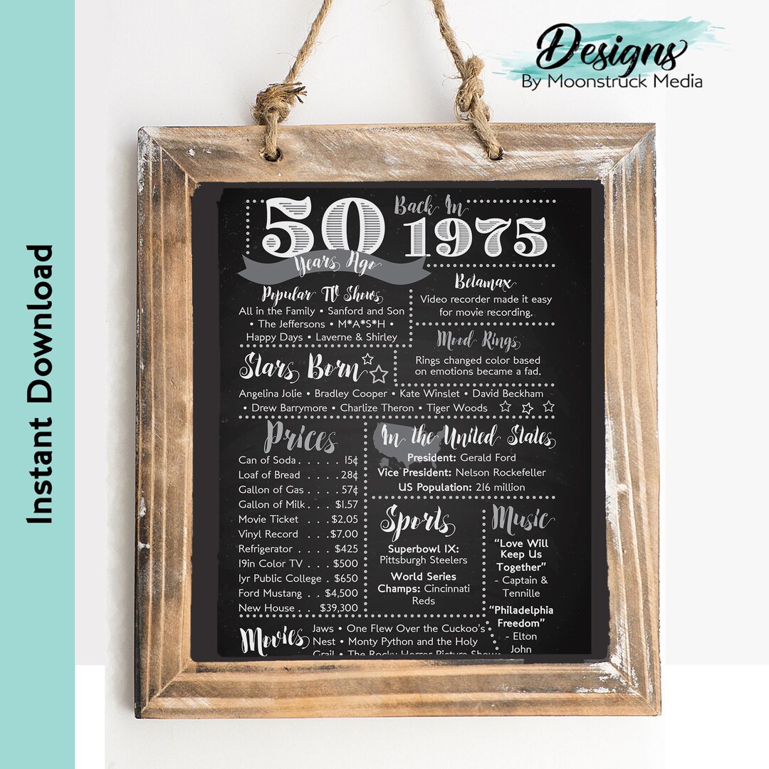 1975 Fun Facts Poster 50th Birthday Class Reunion and Anniversary ...