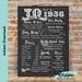 70 Years Ago Back in 1956 Poster | Year You Were Born Fun Facts Print ...