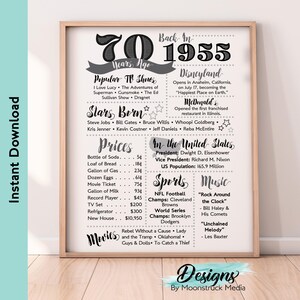 1955 Fun Facts Poster | Black and White 70th Birthday Sign With ...