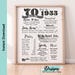 1955 Fun Facts Poster | Black and White 70th Birthday Sign With ...