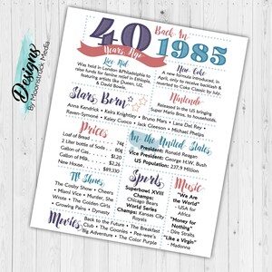 985 Fun Facts Poster | 40th Birthday Sign | 40th Anniversary Gift ...