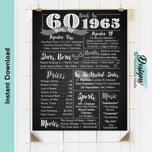 1965 Fun Facts Poster 60th Birthday or Anniversary Party Chalkboard ...