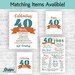 Celebrating 40 Years Old Birthday Sign | 40th Birthday Poster Orange ...