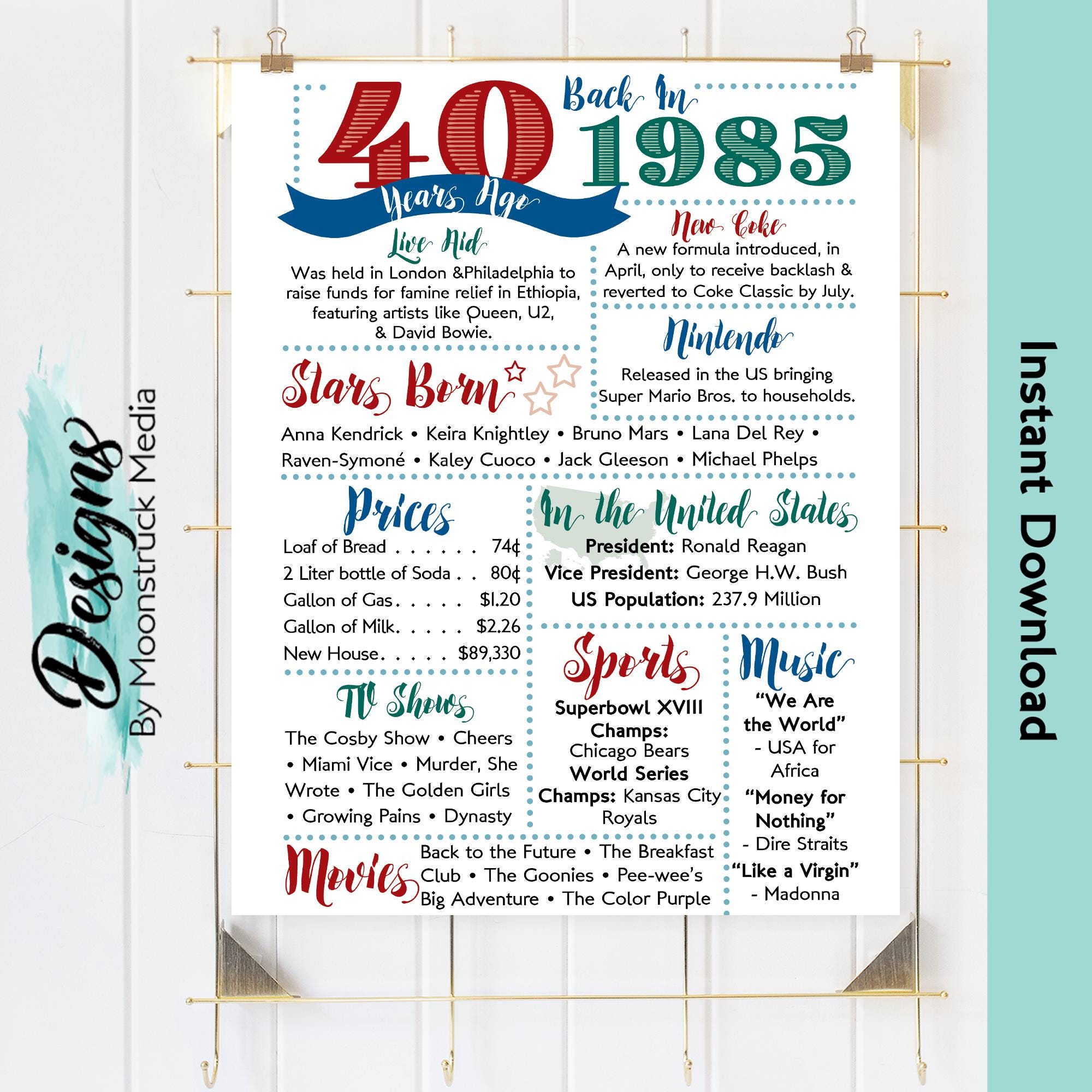1985 Fun Facts Poster | 40th Birthday Sign | 40th Class Reunion Decor ...