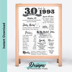 1995 Fun Facts Poster | 30th Birthday Sign | 30th Anniversary Party ...