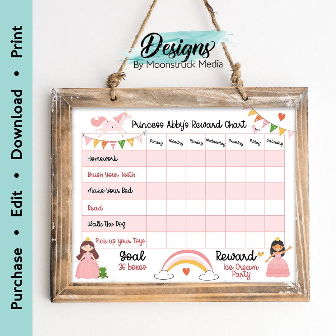 Editable Princess Reward Chart, Pink Princess Girls Reward Chart ...