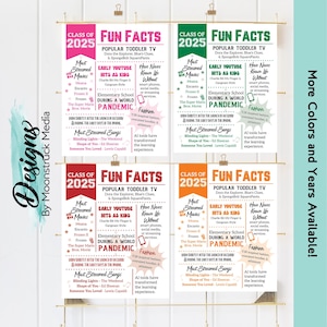 Green 2025 Graduation Fun Facts Poster for High School Seniors and ...