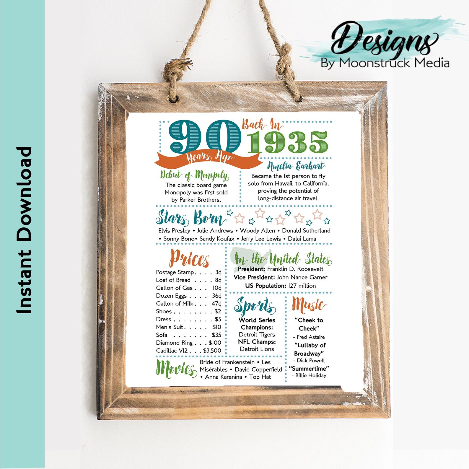 1935 Fun Facts Poster Printable | 90th Birthday Sign for Men or Women ...