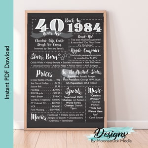 1984 40 Years Ago Chalkboard, 1984 Birthday, 40th Birthday Gift, 1984 ...