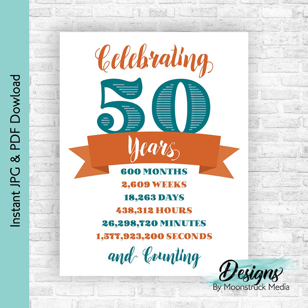 Celebrating 50 Years Old Birthday Decoration, You Have Been Loved ...